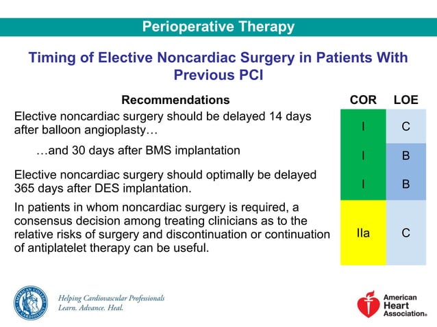 Perioperative Cardiovascular Risk assessment | PPT | Heart and ...