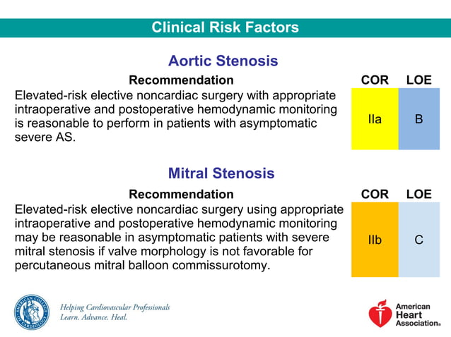 Perioperative Cardiovascular Risk assessment | PPT | Heart and ...