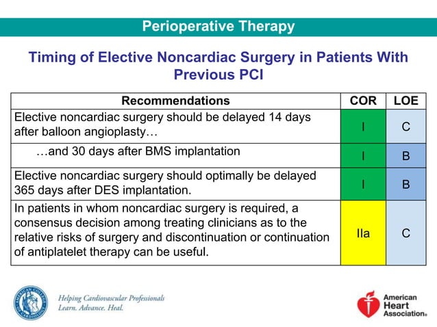 2014-Perioperative-Slide-Set (2).ppt