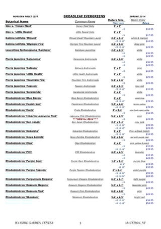 Rochester Landscaping, Nursery Plants Plants Price List | PDF