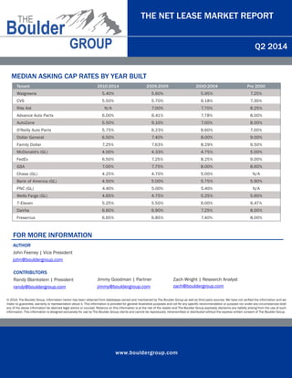 2014 q2-net-lease-research-report | PDF