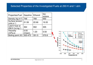 2014 SAE World Congress Presentation-Shaun | PPT