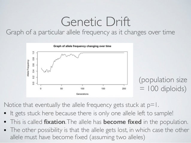 2014 sbc174-evolution lectureswk5