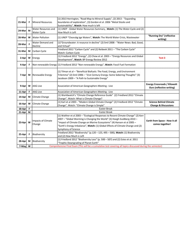 2014 spring-ees 112 syllabus | PDF | Free Download