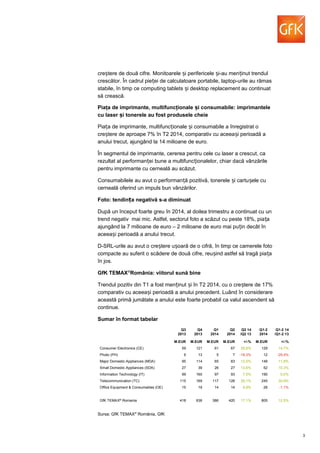 studiu gf-k temax - 2014 t2 | DOC