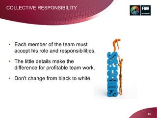 Teamwork | PDF