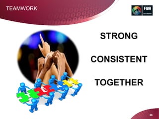 Teamwork | PDF
