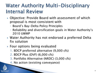 Bay-Delta Conservation Plan (BDCP) Supply and Demand Risk Assessment ...