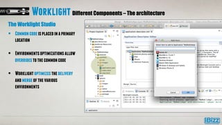 IBM MobileFirst - Hybrid Application Development with Worklight | PPT