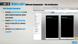 IBM MobileFirst - Hybrid Application Development with Worklight | PPT