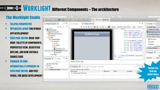IBM MobileFirst - Hybrid Application Development with Worklight | PPT