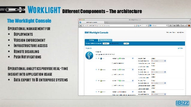 Ibm Mobilefirst Hybrid Application Development With Worklight