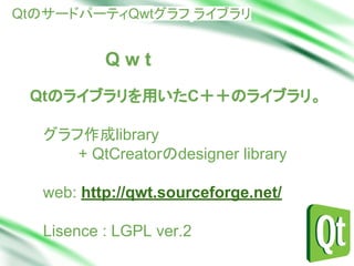 Make a graph at Qt(used Qwt library) | PDF