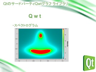 Make a graph at Qt(used Qwt library) | PDF
