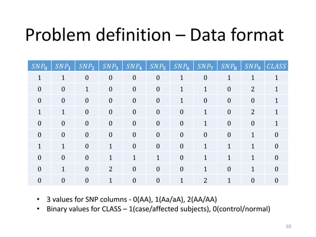 A Brief Introduction To Epistasis Detection Ppt