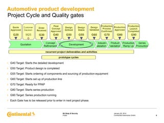20140128 cisec-continental-automotive-electronics-development-and ...