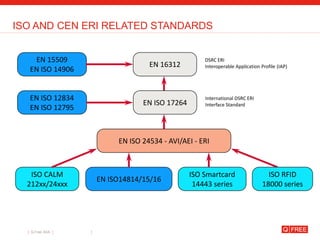 20140128 eri ele | PPT