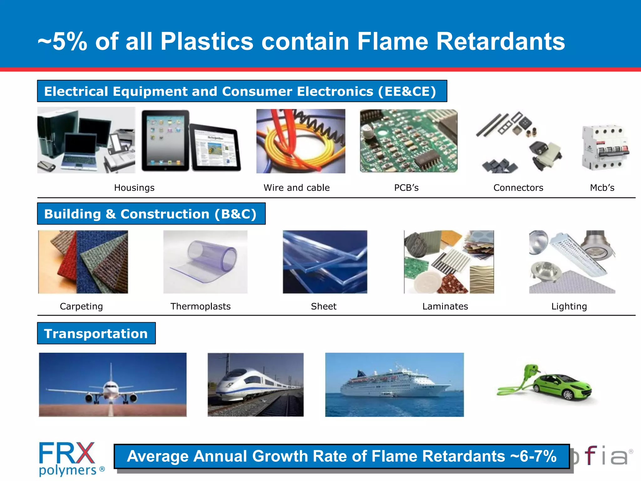 20140130 frx polymers | PPT