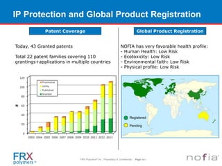 20140130 frx polymers | PPT