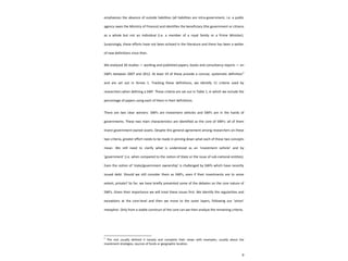 WORKING PAPER (ESADEgeo): More Layers than an Onion: Looking For a ...