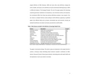 WORKING PAPER (ESADEgeo): More Layers than an Onion: Looking For a ...
