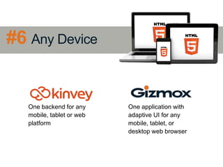 Visual WebGui HTML5 Platform and Kinvey BaaS Integration | PPTX