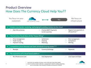 Financial Service Firms & The Currency Cloud | PPTX