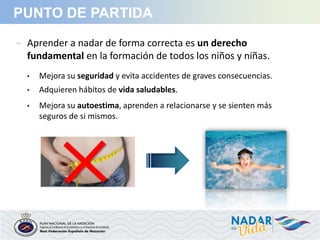 Nadar es Vida | PPTX