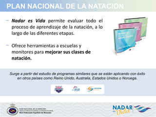 Nadar es Vida | PPTX