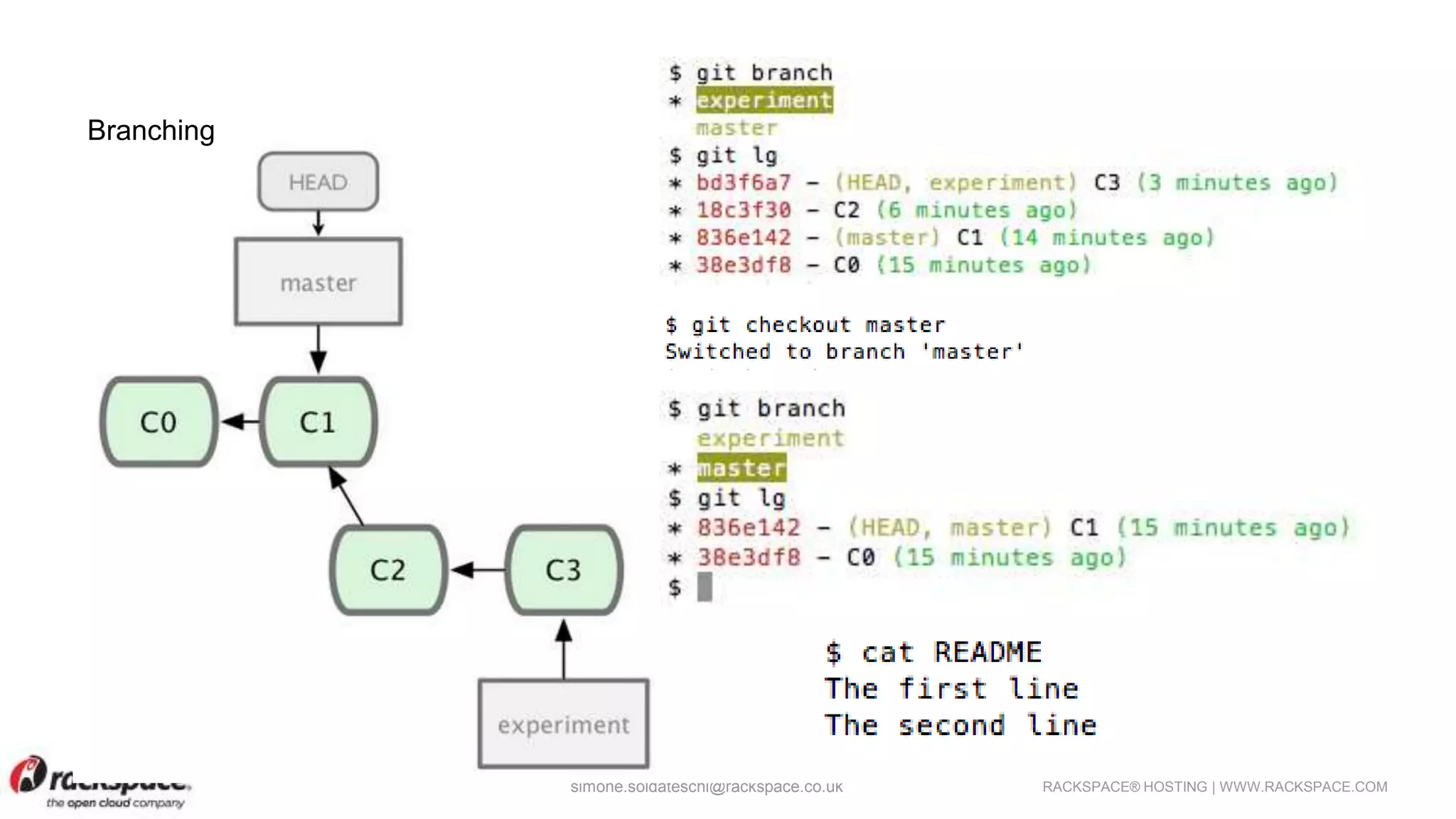 Git Crash Course | PPTX
