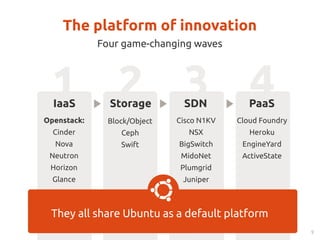 Canonical Ubuntu OpenStack Overview Presentation | PDF