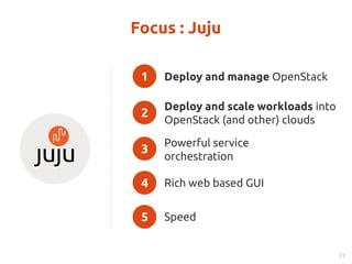 Canonical Ubuntu OpenStack Overview Presentation | PDF