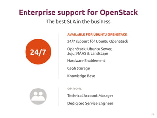 Canonical Ubuntu OpenStack Overview Presentation | PDF | Cloud ...