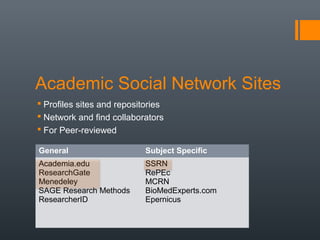 Research Network | PPT