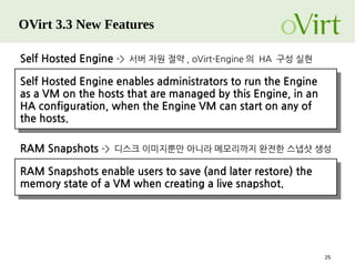 oVirt introduction | PDF