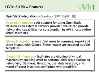 oVirt introduction | PDF
