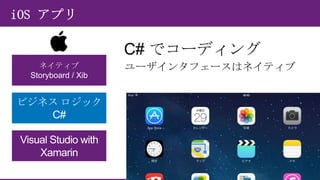 Xamarin と Visual Studio でまとめて作る iOS / Android / Windows アプリ ( Developers Summit 2014 ) | PDF ...