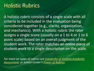 Rubric Development for Teachers | PPTX