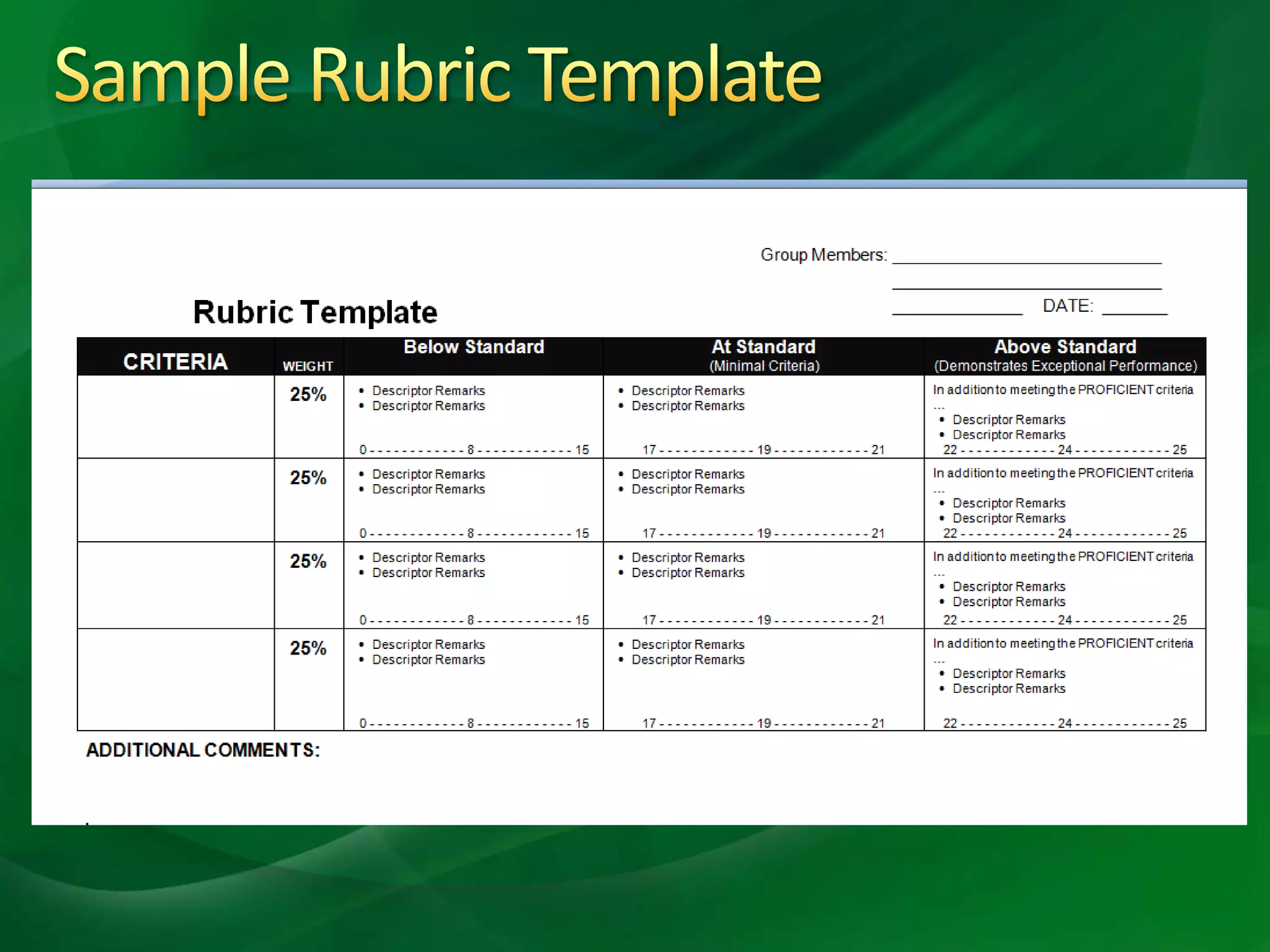 Rubric Development | PPT