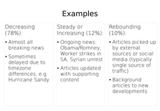 Characterizing the Life Cycle of Online News Stories Using Social Media ...