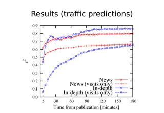Characterizing the Life Cycle of Online News Stories Using Social Media ...