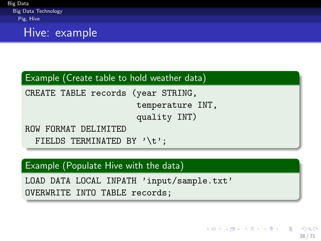 Big Data: hype or necessity?
