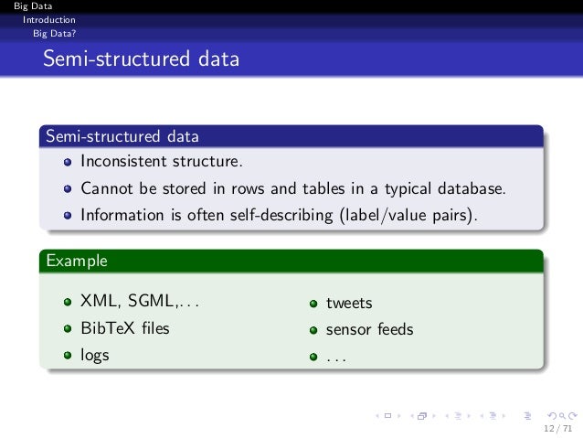 Big Data: hype or necessity?