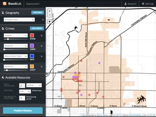 HunchLab 2.0 Getting Started | PPT