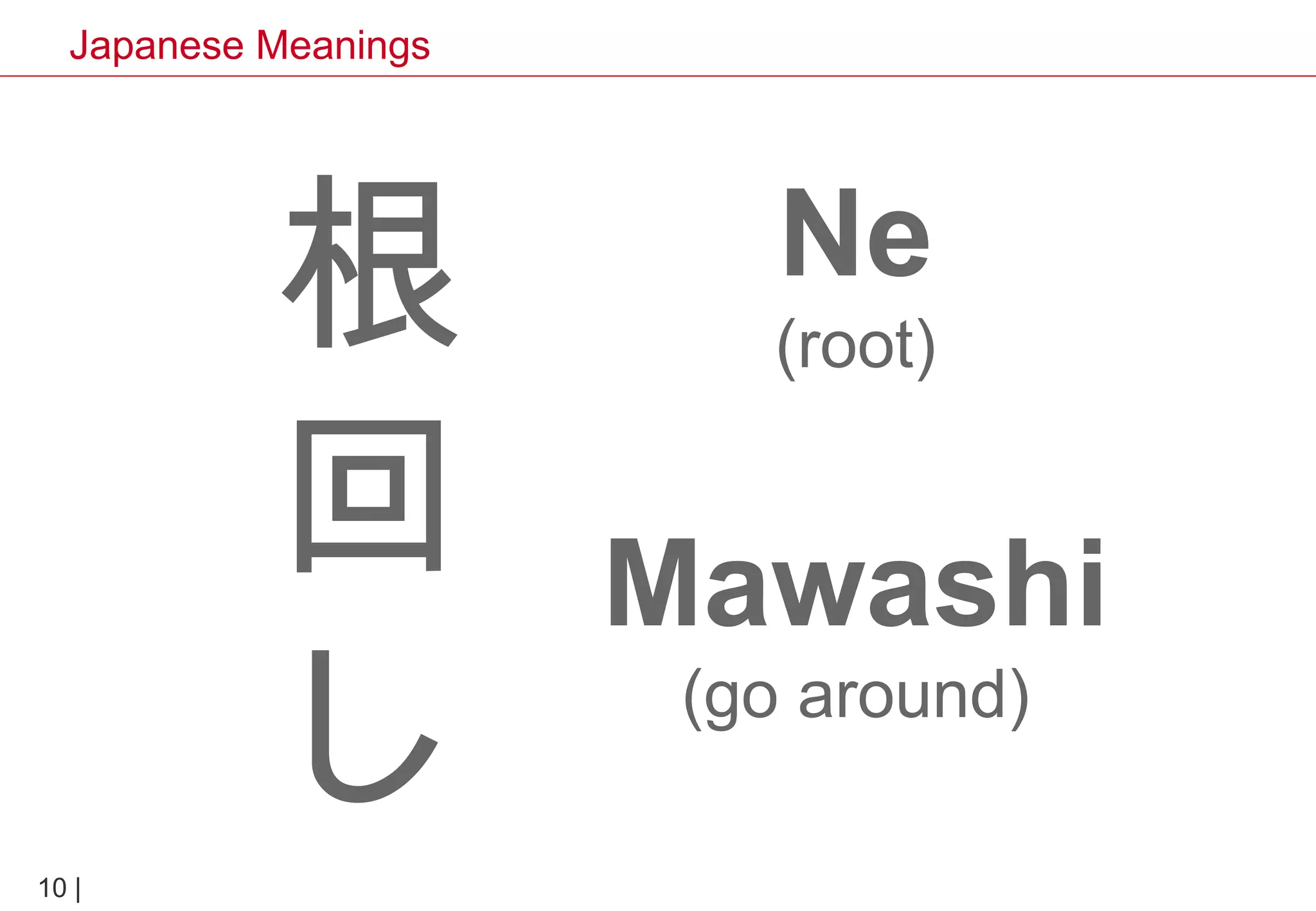 Japanese meanings from Lean Thinking | PPT