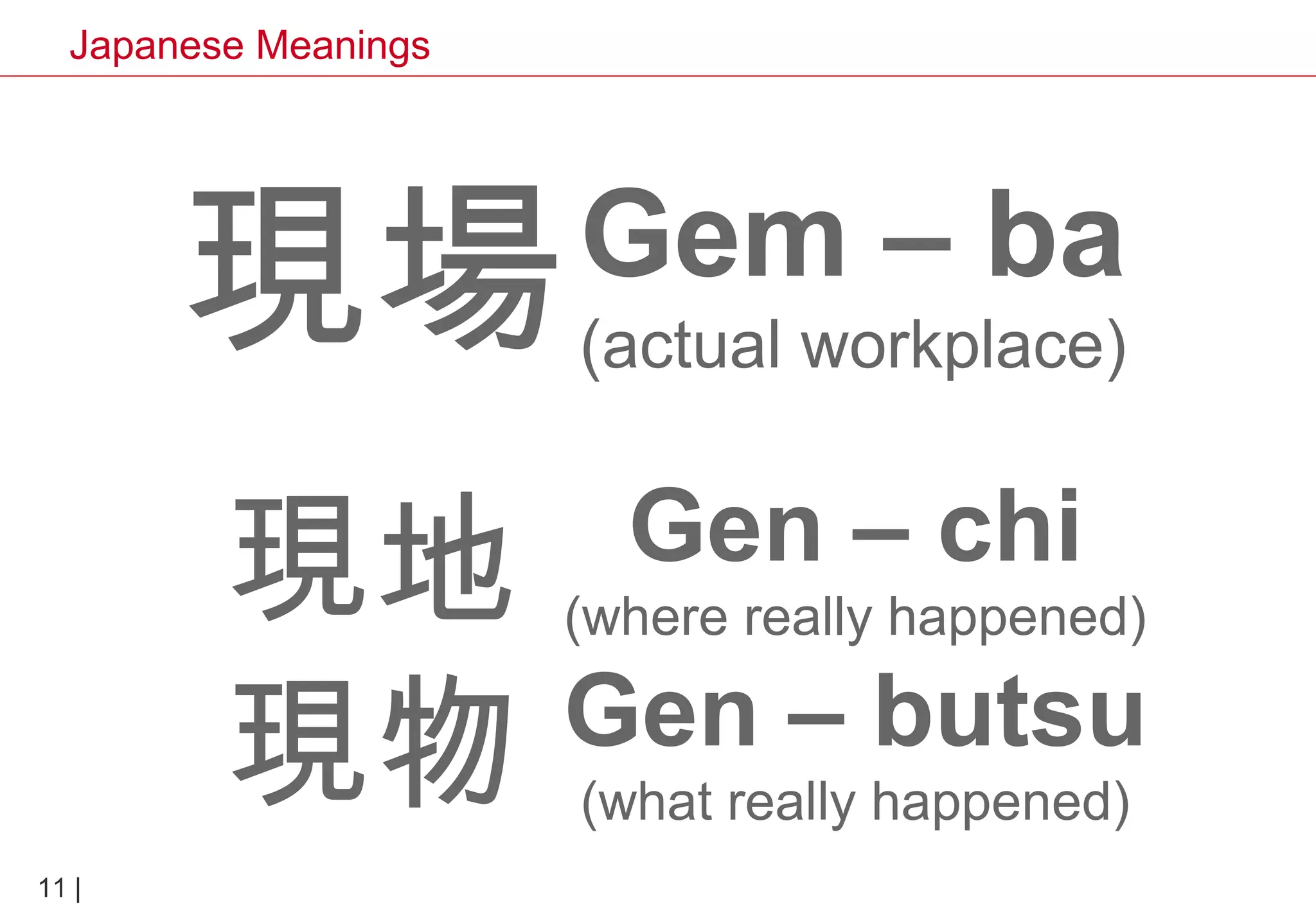 Japanese meanings from Lean Thinking | PPT