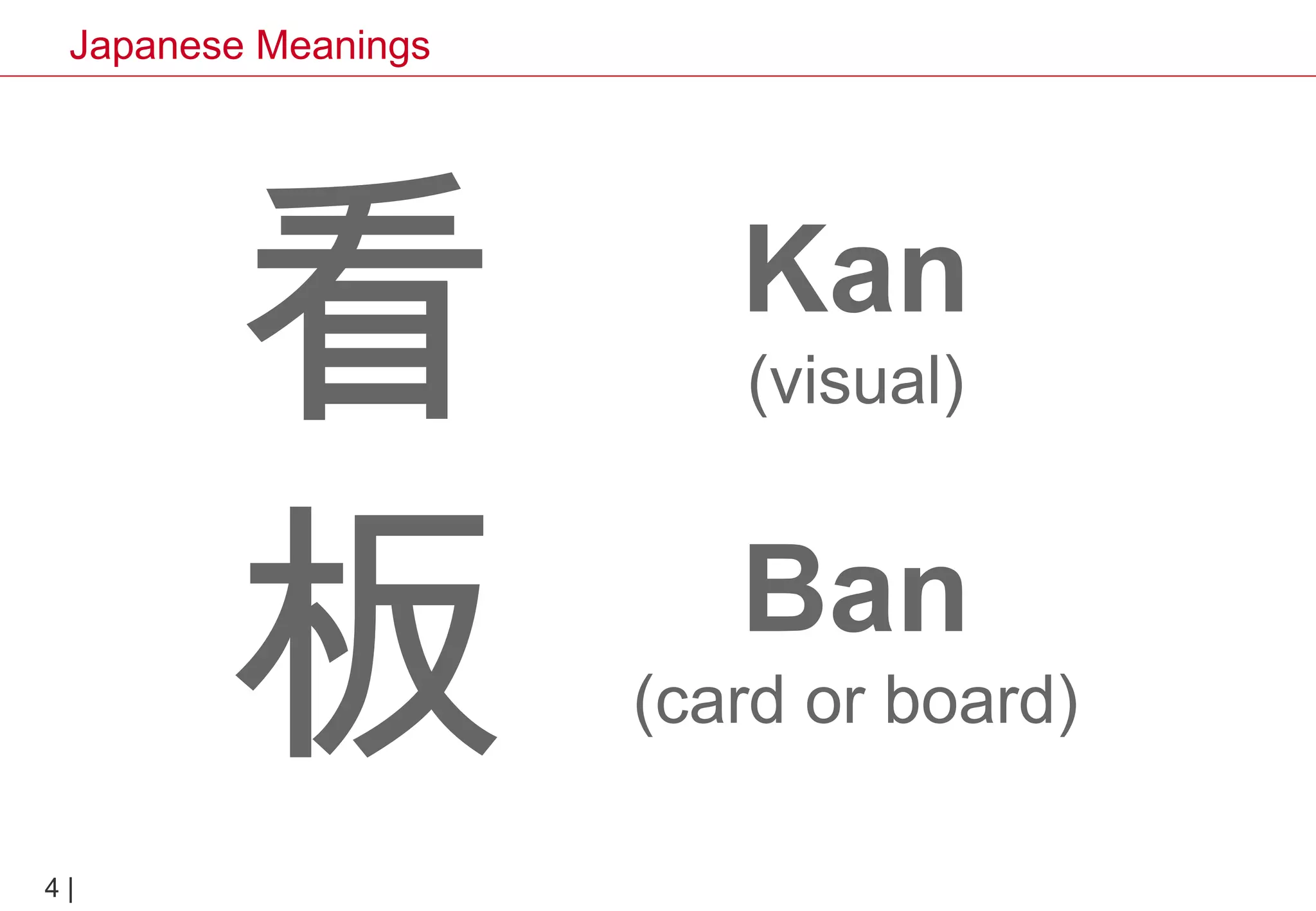 Japanese meanings from Lean Thinking | PPT