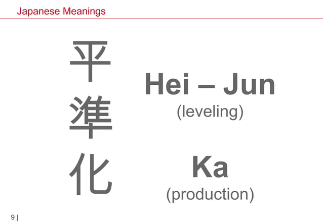 Japanese meanings from Lean Thinking | PPT