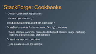 SCALE12X: Chef for OpenStack | PPT