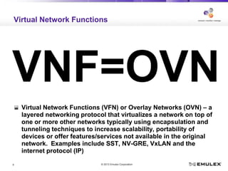 Acronym Soup – NFV, SDN, OVN and VNF | PPTX